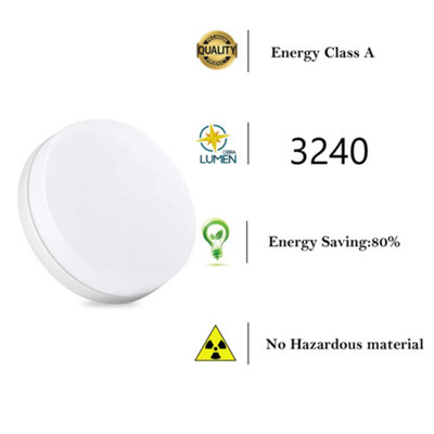 Brightex 36W Round LED Panel Ceiling Light, 3240 Lumens, Surface ...