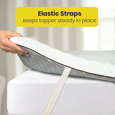Brightr Titan 2 in 1 Mattress Topper - Firm/Extra Firm- King Size