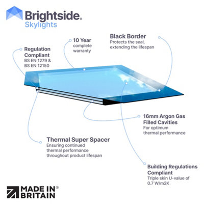 Brightside Skylights Frameless Rooflight - Triple Glazed Roof Window ...