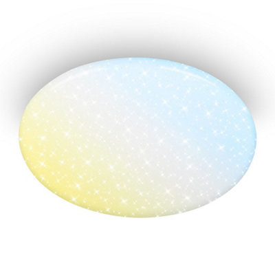 Briloner LED Ceiling Light Lamp Ultra Bright Efficient Dimmable Remote ...