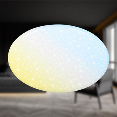 Briloner LED Ceiling Light Lamp Ultra Bright Efficient Dimmable Remote ...