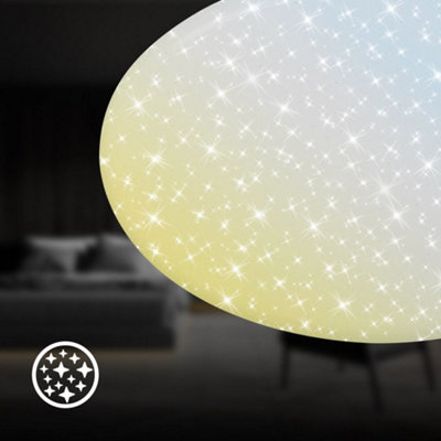 Briloner LED Ceiling Light Lamp Ultra Bright Efficient Dimmable Remote ...