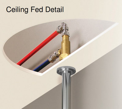 Bristan JUTE Thermostatic Ceiling Fed Surface Mounted Mixer Shower ...