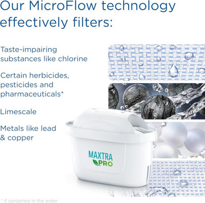 BRITA Flow XXL Water Filter Tank (8.2L) incl. 1x MAXTRA PRO All-in-1 ...