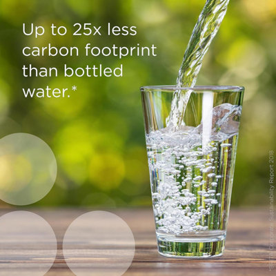 BRITA Glass Water Filter Jug Light Blue (2.5L) with 1x MAXTRA PRO All ...