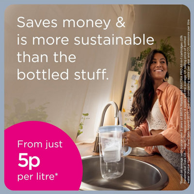 BRITA Marella XL Water Filter Jug Blue (3.5L) incl. 1x MAXTRA PRO All ...