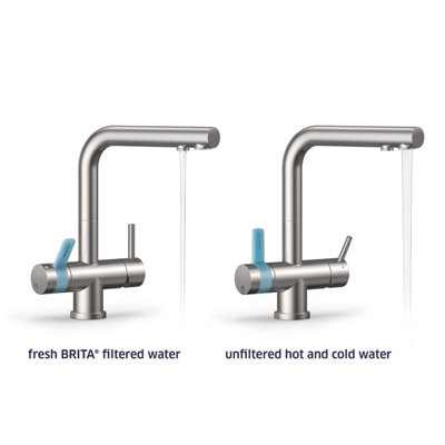 BRITA MYPURE P1 3-WAY TAP - RECTANGLE INCLUDES 1X BRITA P1000 CARTRIDGE ...