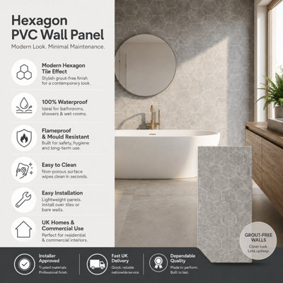 Britwall PVC Shower Panels Pack of 3 Dark Grey Hexagon Waterproof ...