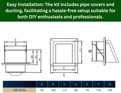 Brown External Vent Cover -100mm Hooded Cowl with Backdraft Shutter ...