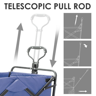 BTM Blue Foldable Garden Cart Pull Wagon Collapsible Hand Trolley ...