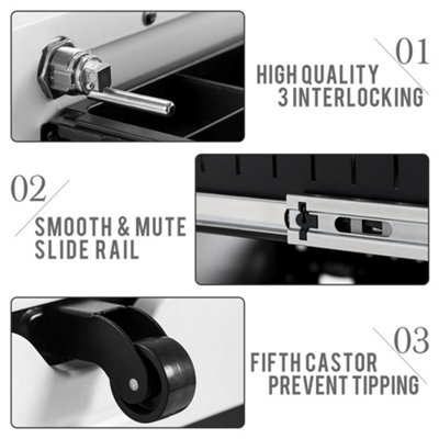 BTM Mobile File Cabinet, 3 Drawers, 5 Wheels, Lockable A4 Storage ...