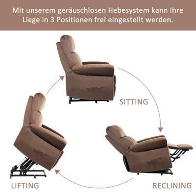 BTM Power lift recliner for elderly, heavyduty reclining mechanism ...