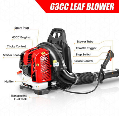 BU-KO 63CC Petrol Backpack Leaf Blower - Powerful 2 Stroke Air Cooled ...