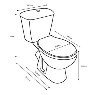 Bubly Bathrooms™ 400mm Vanity Unit and Close Coupled Square WC Dual ...