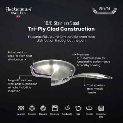 Buckingham Elite-Tri 18/8 Stainless Steel Frying Pan 24 cm / 2.1 Litre ...