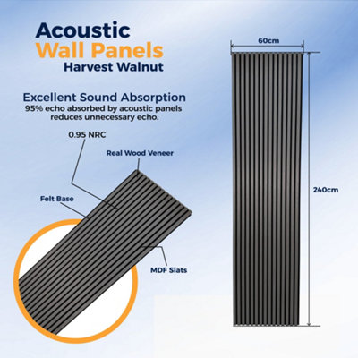 Built Right Acoustic Slat Wall Panels - Silver Oak - 2400mm x 600mm