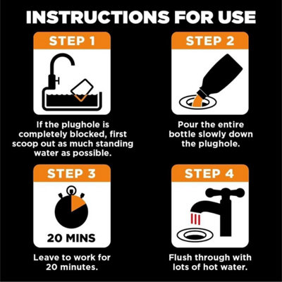 Buster Kitchen Plughole Unblocker 150 G - Pack of 3