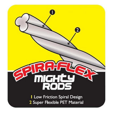 C.K Tools SpiraFLEX Cable Flex Draw Tape 20m Anti Snag Cable Router T5520