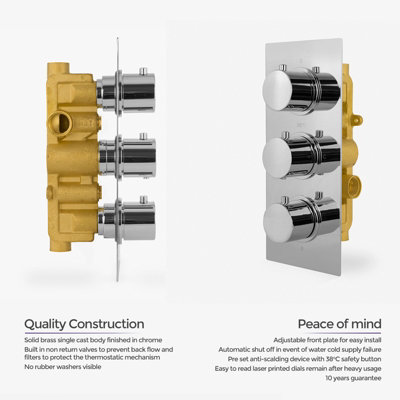 CALLA ROUND CONCEALED 2 WAY 3 DIAL THERMOSTATIC VALVE SHOWER HEAD AND ...