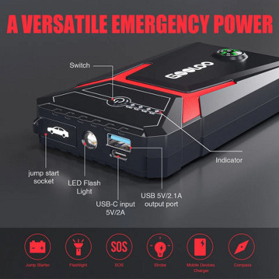Car Jump Starter 1500A Peak Portable Power Pack
