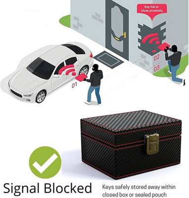 Car Key Signal Blocker Faraday Box - Protect Against Keyless Entry Attacks