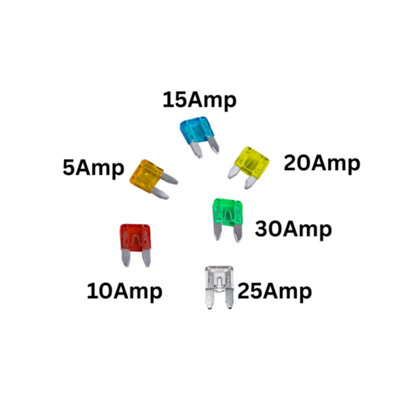 Car Van Blade Mini Fuse Assorted Kit 120 PCS Automotive Electrical ...