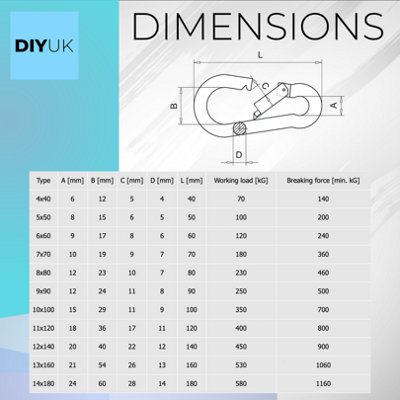 Carabiner Hook Clip M11 x 120mm ( Pack of: 2 ) Heavy Duty Snap Hook ...