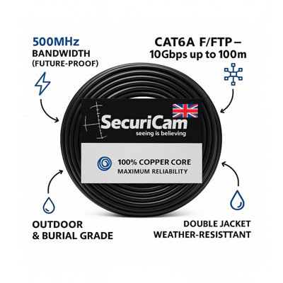CAT6A Outdoor Shielded Ethernet Cable 50m - RJ45 Network Patch Lead ...