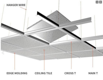 Ceiling Expert 10m2 (Square Meter) White Suspended Ceiling Grid System ...