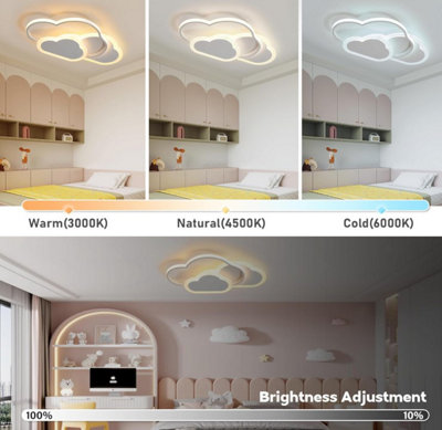 Ceiling Lamp with Remote Control LED Ceiling Lamp White Cloud