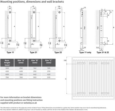 Centerad Compact Radiator 450mm (H) x 400mm (L) Type 11 K1 1078 Btu ...