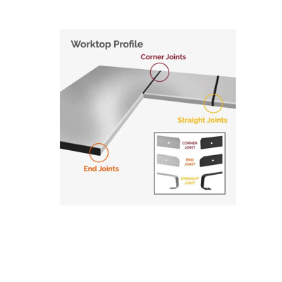 Centurion Worktop Corner Joint Silver 40mm Strip With Screws