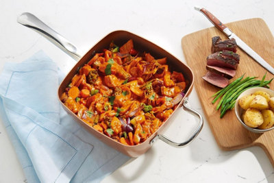 Cera Titanware Deep-Sided Copper-Infused Square Non-Stick Cooking Pan ...