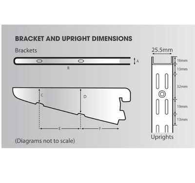 Charles Watson Twin Slot 3 Tier Shelf Kit For 300mm Shelving Uprights ...