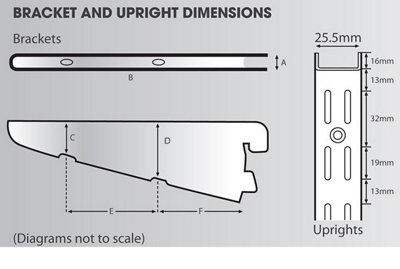 Charles Watson White Twin Slot 3 Tier Shelf Kit For 300mm Shelves 3 ...