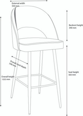 Chelsea Velvet Single Kitchen Bar Stool, Fixed Black Powder Coated Legs ...