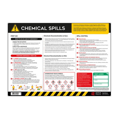 Chemical Spills Safety Poster - Anti Scuff Laminated PVC - Easy To Read ...