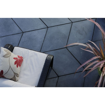 Chevron Paving Patio Kit 'The Tytherington' Portland Grey (2.46m x2.25m)