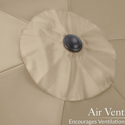 Christow 2m Crank & Tilt Parasol