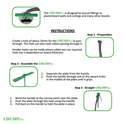 CHUMPFIX - THE MULTI-SCREW WALL & CEILING FIXING