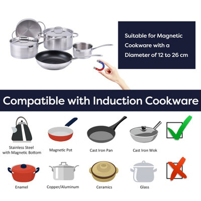 CIARRA Double Zone Induction Hob, 2800W Portable Electric Hob, Table ...