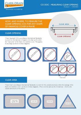 Clark Drain CD790R/80 600mm x 450mm x 80mm Recessed Block Paving ...