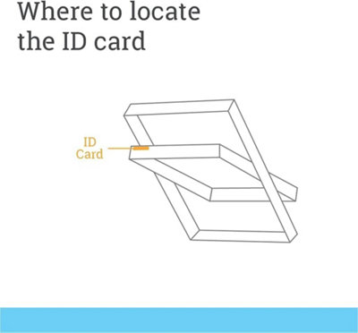 Classic Roof Blinds for Dakea / Dakstra Roof Windows, Blackout Blind ...