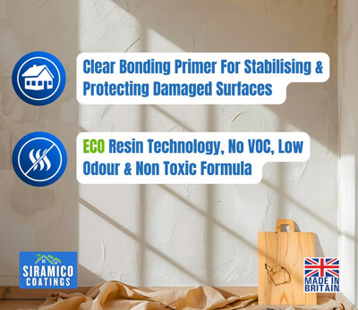 Clear Binding Primer I Water-Based Acrylic Sealer & Surface Stabiliser ...
