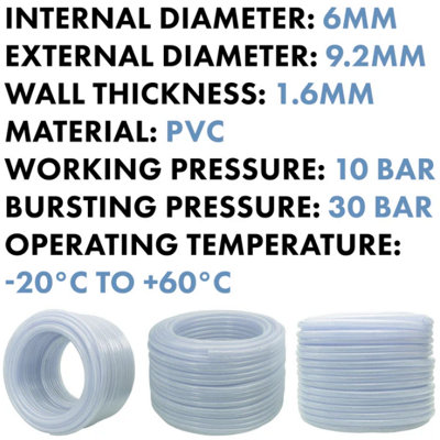 Clear Braided PVC Pipe 6mmx1.6mm - 4 Meters