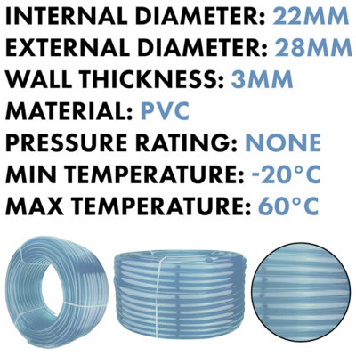 Buy Clear PVC Pipe 22mmx28mm - 1 Meter at B&Q