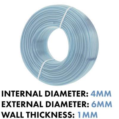 Clear PVC Pipe 4mmx6mm - 1 Meter