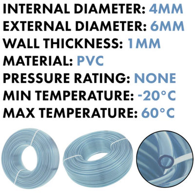 Clear PVC Pipe 4mmx6mm - 10 Meters