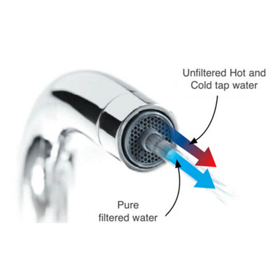 Clearwater Stella Tri Spa Kitchen Filter Tap Filtered Water & Cold ...