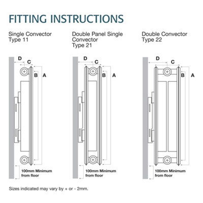 Clifton 600mm (H) x 1800mm (W) - Type 22 Radiator - Double Panel ...